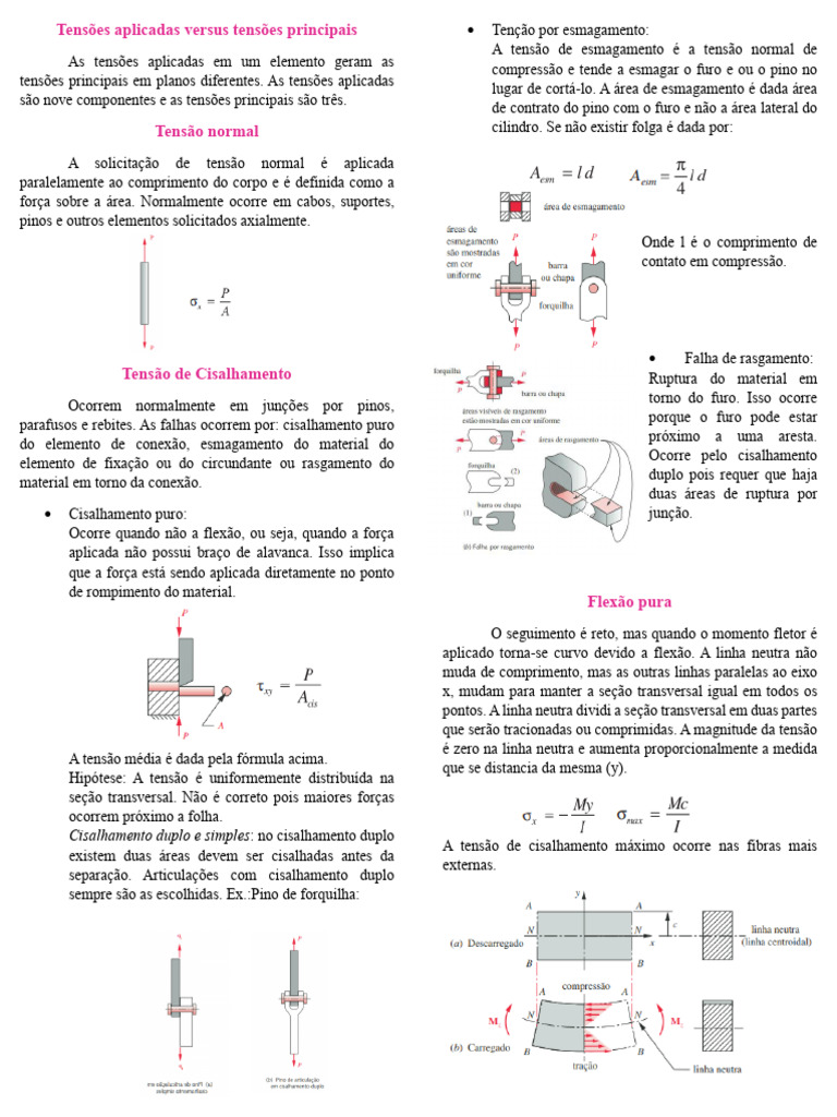 Resumo Tensão | PDF | Estresse (Mecânica) | Flexão (Física)
