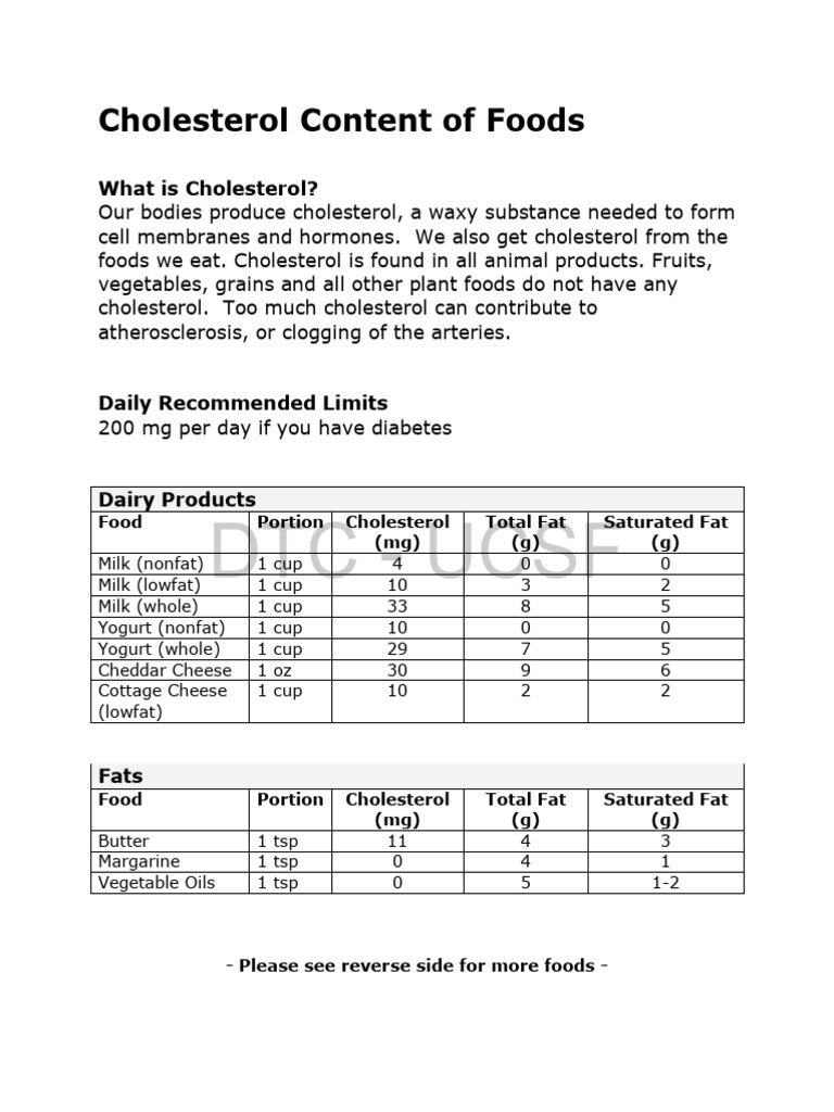 Cholesterol Content in Foods Guide | PDF | Fat | Cholesterol