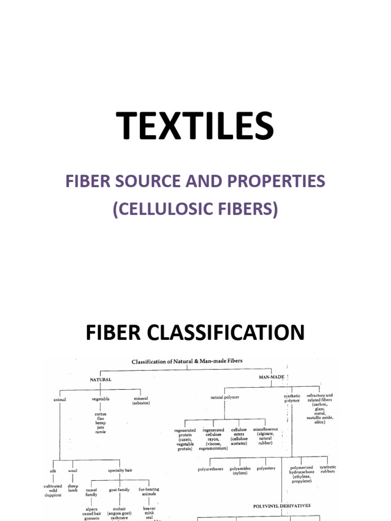 Textile Fibers Sources and Their Properties 2 | PDF | Linens | Textiles