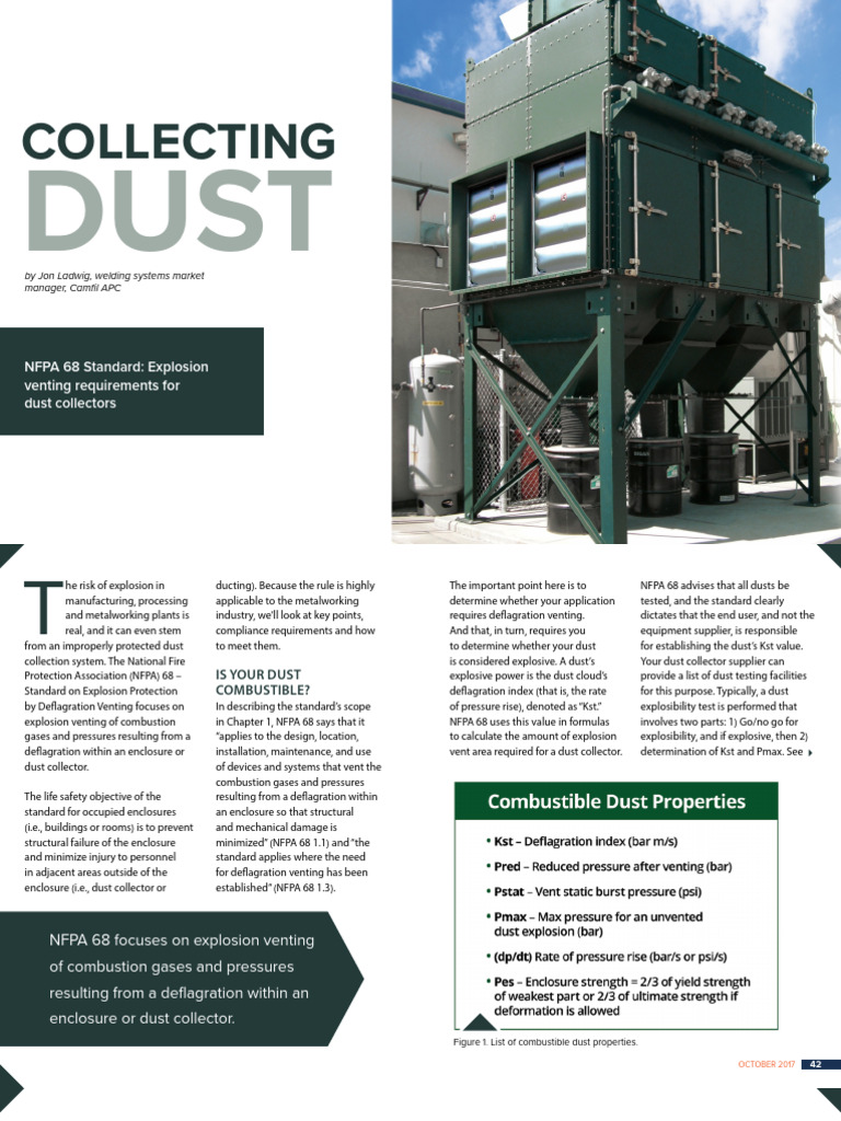 NFPA 68: Dust Collector Explosion Vents | PDF | Explosion | Duct (Flow)