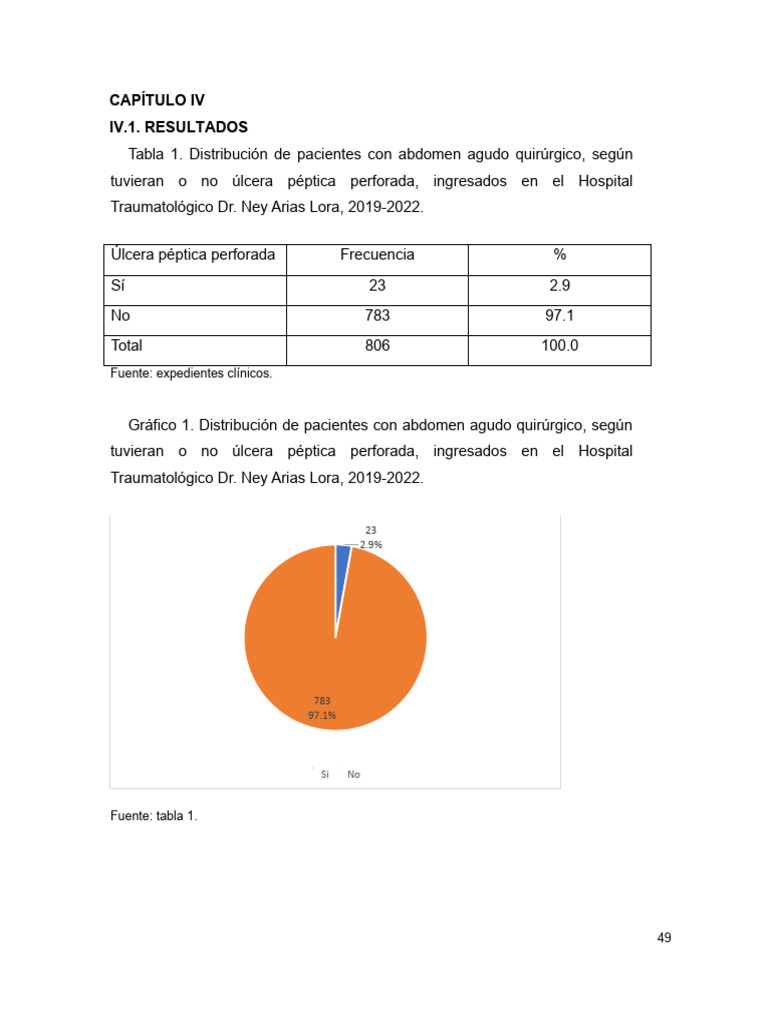 Capítulo Iv | PDF | Epidemiología | Causas de la muerte