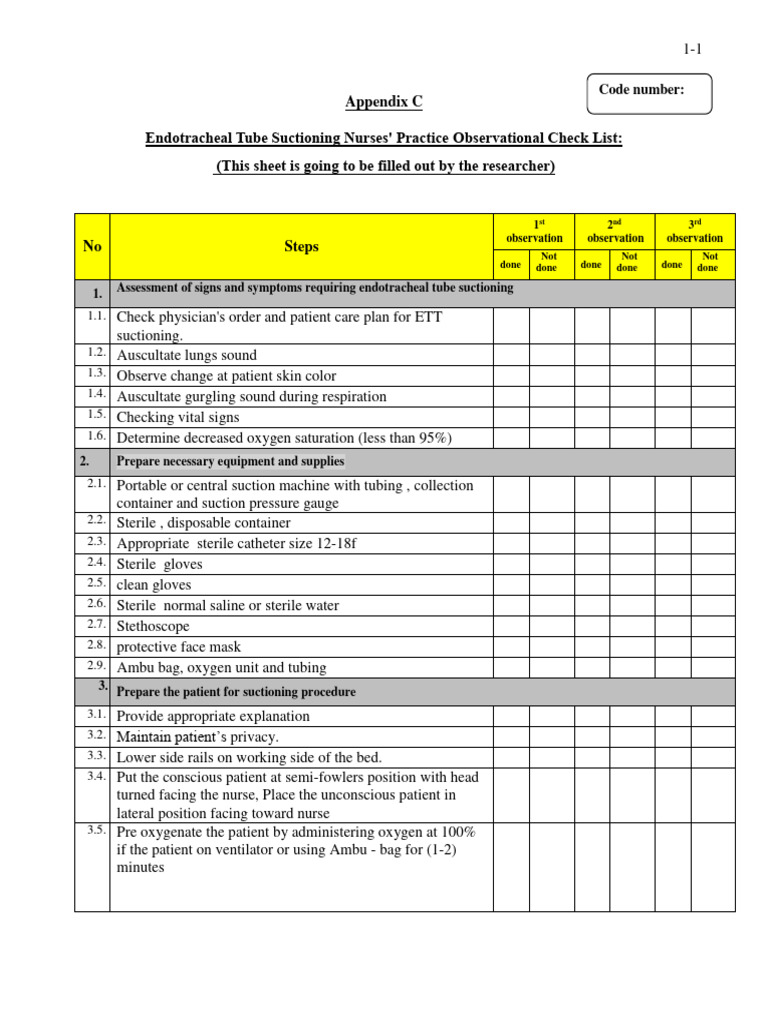 Observation Check List | PDF | Medicine | Health Care