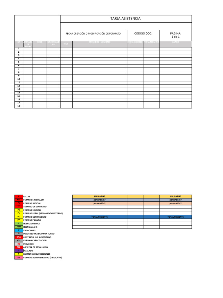 Formato Tarja Asistencia | PDF