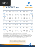 PERMA Self Assessment Worksheet | PDF