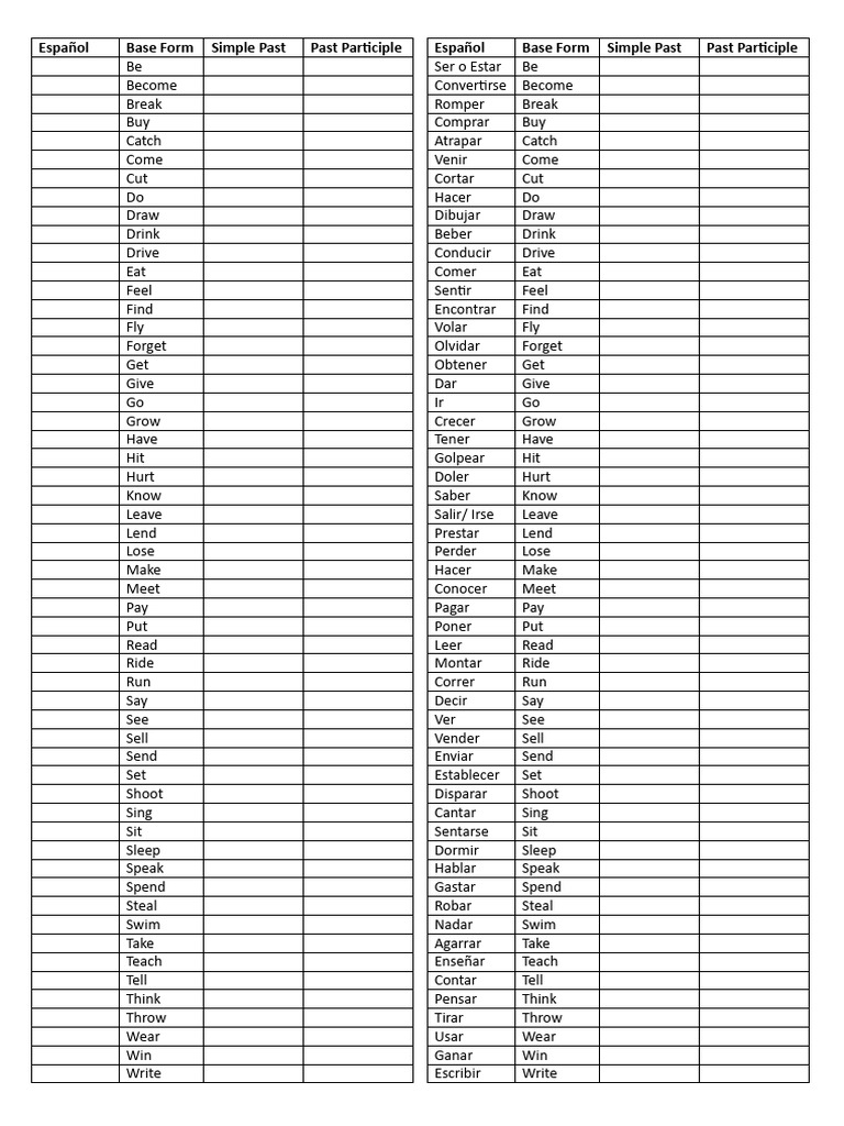 Ingles Verbos Irregulares Pdf