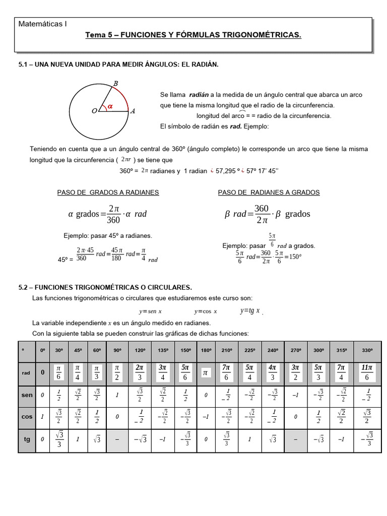 Tema 5. Funciones y Fórmulas Trigonométricas | PDF | Funciones trigonométricas | Trigonometría