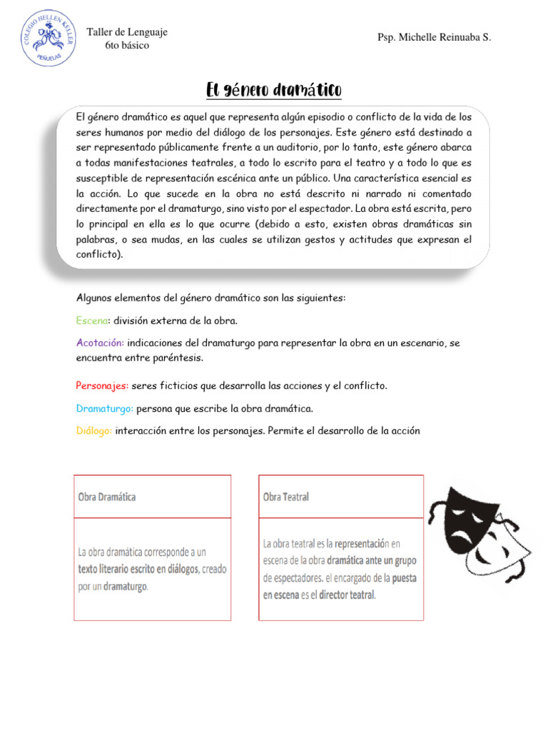El Género Dramático Taller de Lenguaje | PDF