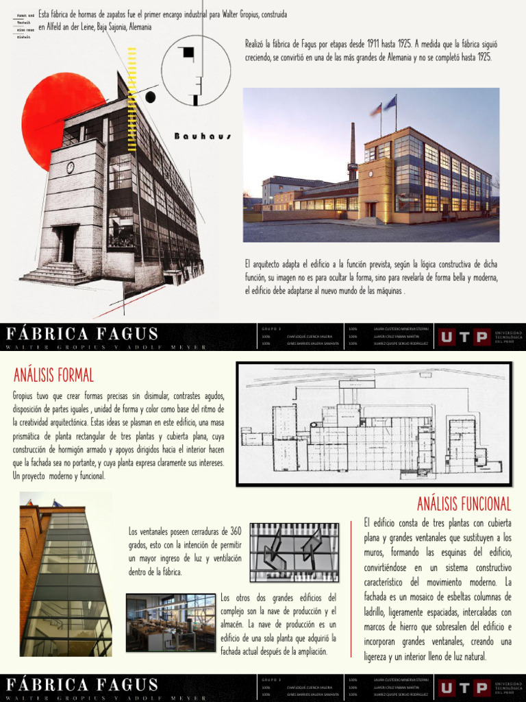 Fabrica Fagus - Grupo 3 Historia II | PDF | Diseño arquitectonico ...