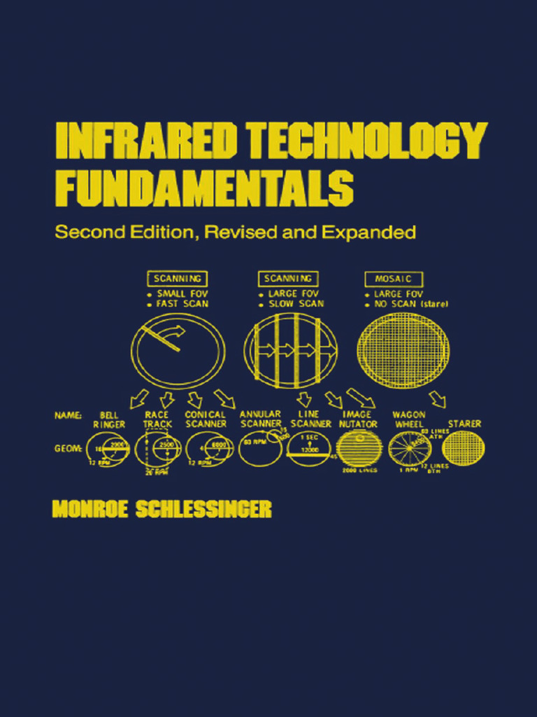 Infrared Technology Fundamentals 2nd | PDF | Electromagnetic Spectrum ...