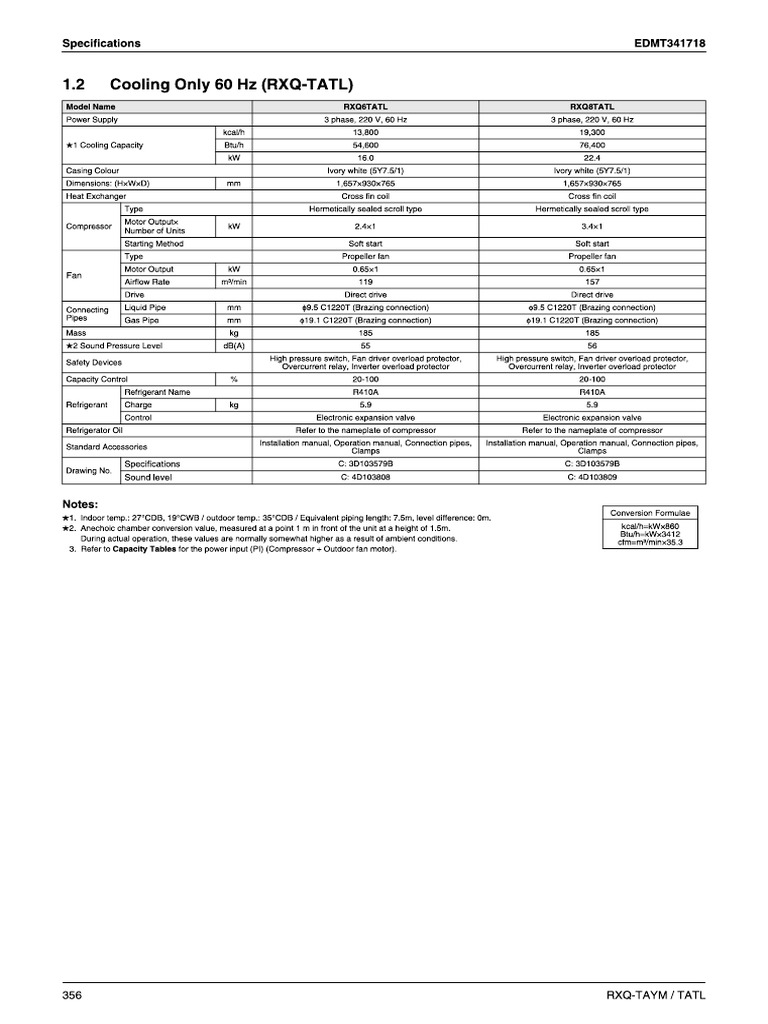 RXQ-TATL-Cooling Only-Ficha técnica-Dimensiones-Caract - Elect. | PDF RXQ-TATL-Cooling Only-Ficha técnica-Dimensiones-Caract - Elect. | PDF