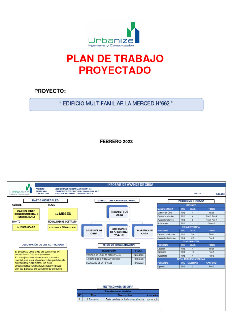 Plan de Trabajo (Proyectado) | PDF | edificio | Ingeniería