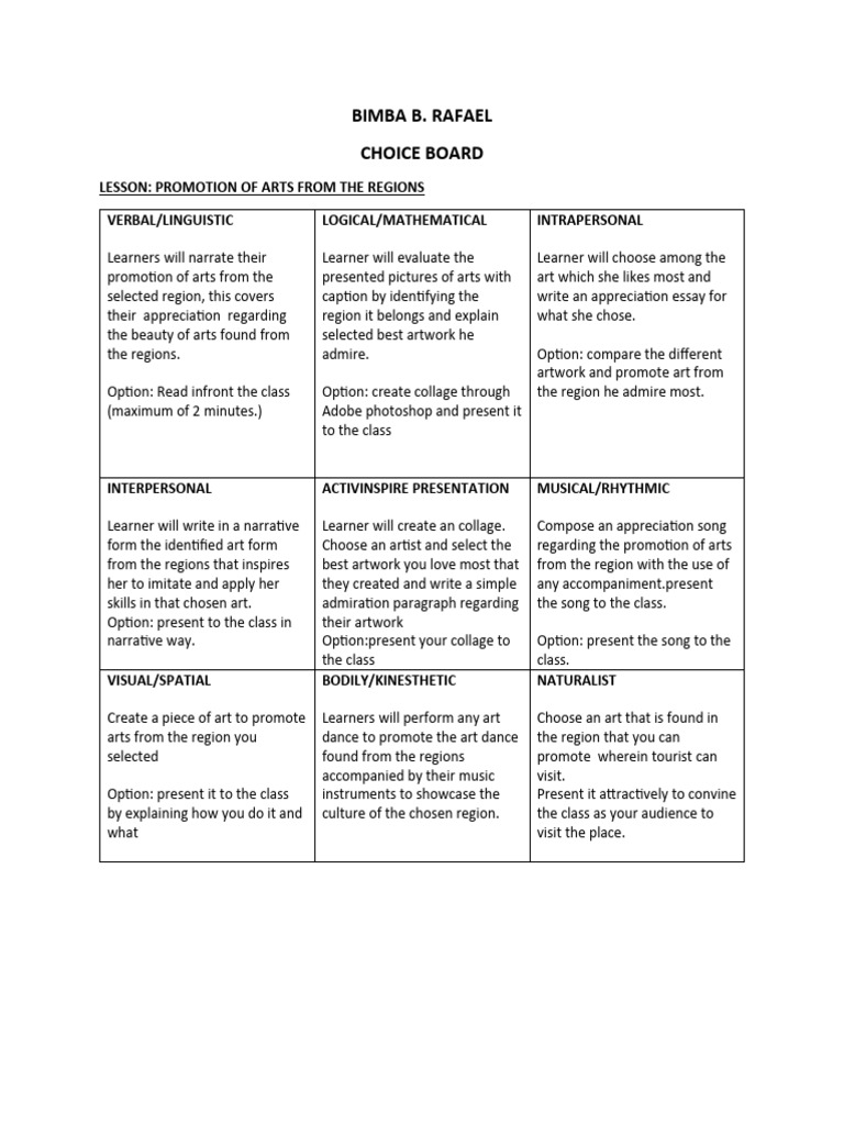 Choice Board | PDF | Behavior Modification | Cognitive Psychology