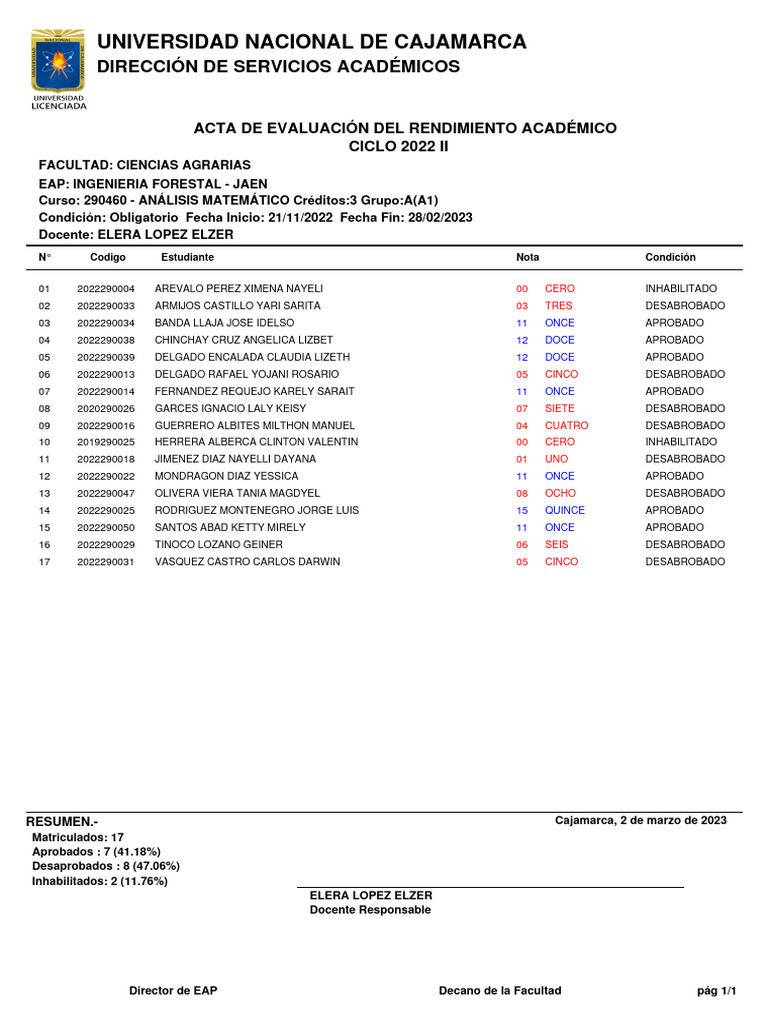 Acta Final Análisis Mat. A1 2022-Ii | PDF