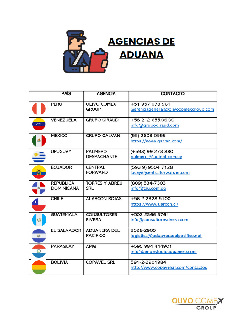 Agencias de Aduana Por Países | PDF