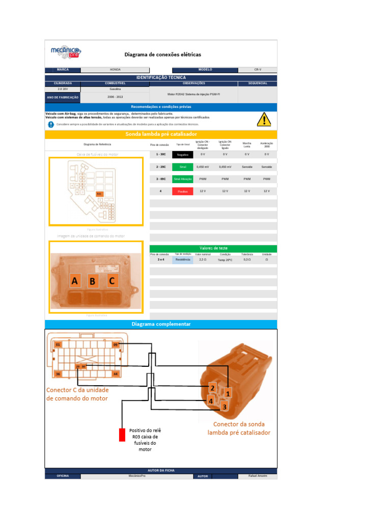 HONCRVES01 - CRV 2_0 - Diagrama de conexões elétricas - sonda lambda pre catalisador | PDF ...
