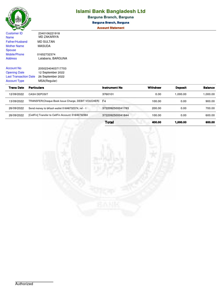 Islami | PDF