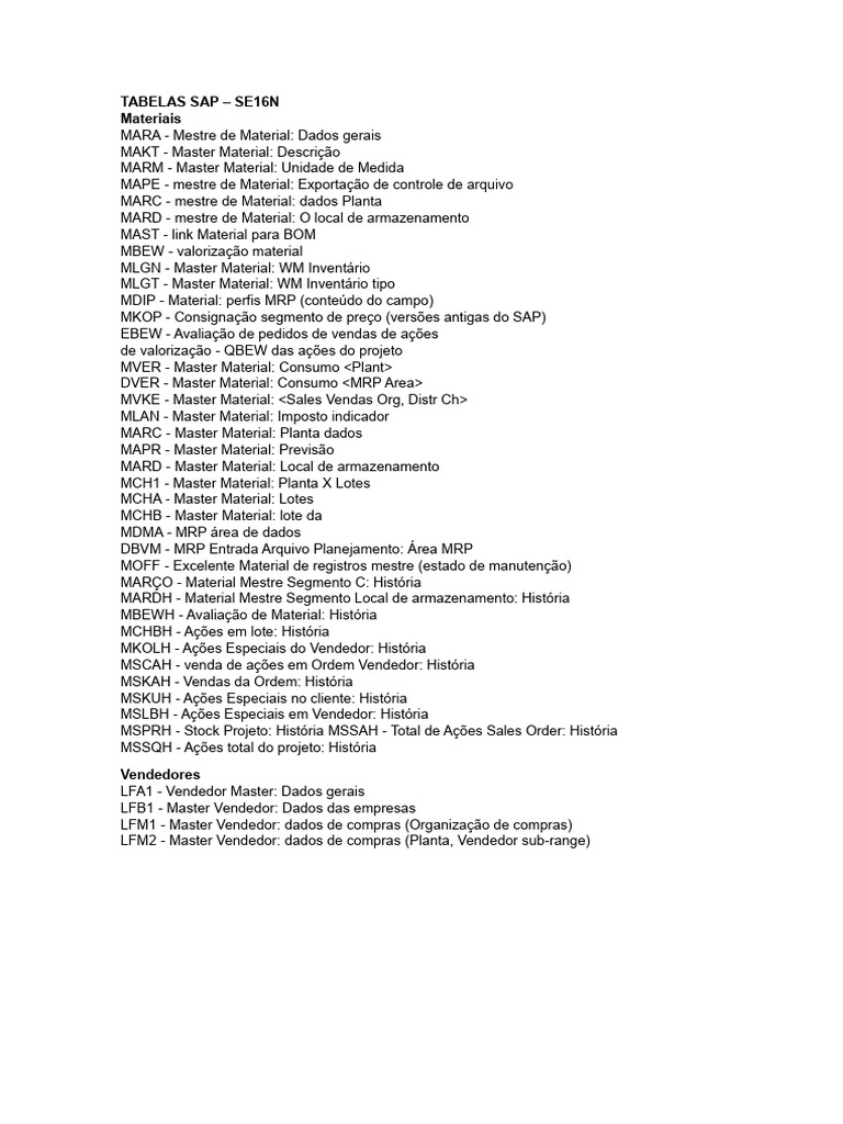Tabelas Sap Atualizada | PDF | Business | Tecnologia da Informação