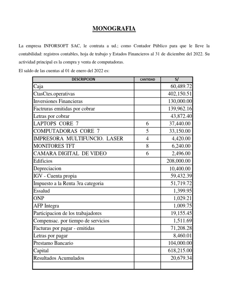 Monografia Enunciado Empresa Inforsoft 2023 | PDF | Contabilidad ...