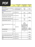 Normas Jis B 7507-Español | PDF