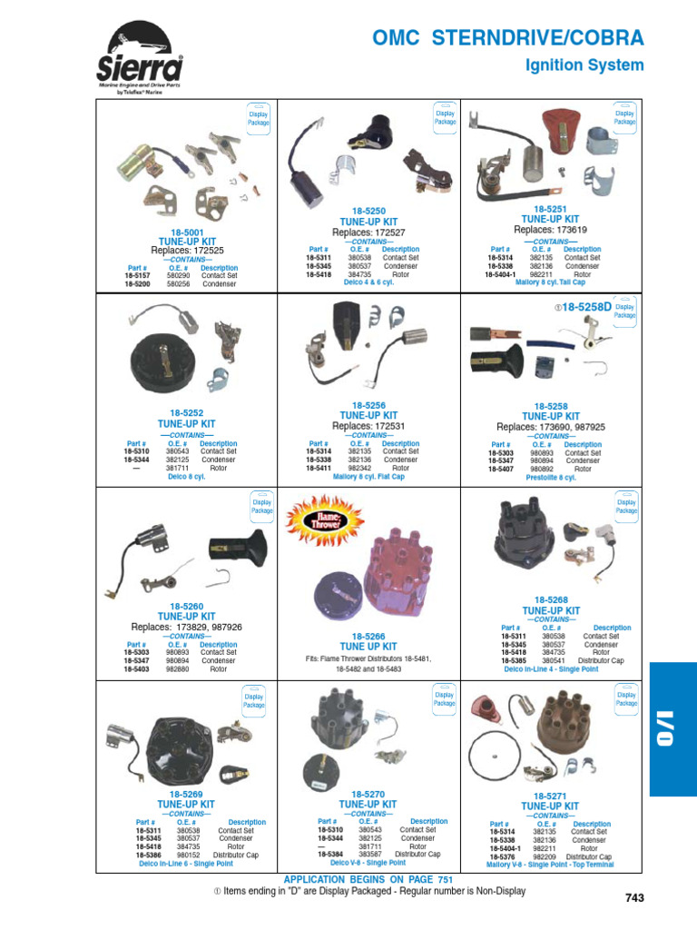 OMC Cobra | PDF