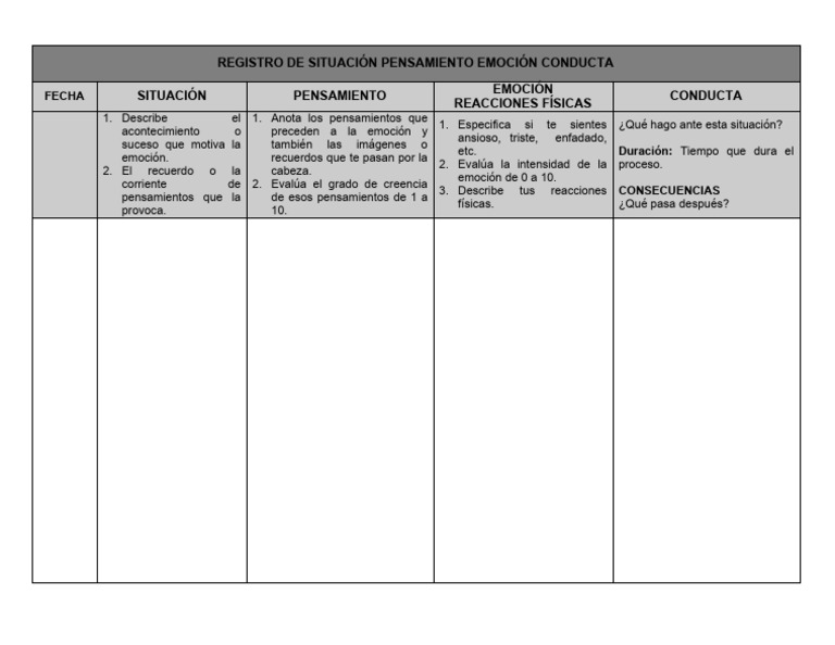 Registro De Situación Pensamiento Emoción Conducta Pdf