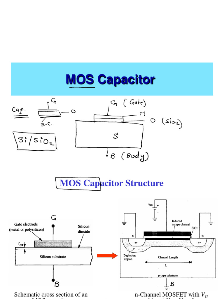 Chapter (5) Part (1) (MOS Cap) | PDF | Mosfet | Field Effect Transistor