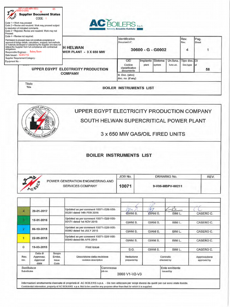 30600-G-G0002 4 Instr List | PDF | Boiler | Thermocouple