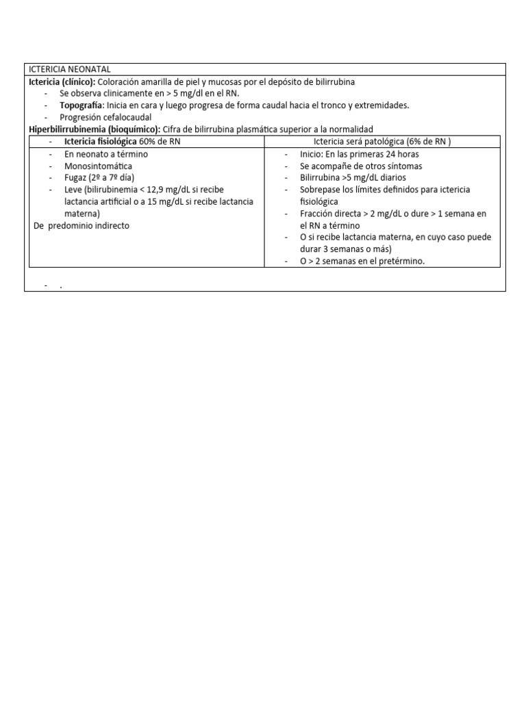 Ictericia Neonatal Pdf