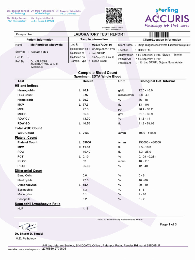 Laboratory Test Report: Specimen: EDTA Whole Blood Test Result Unit ...