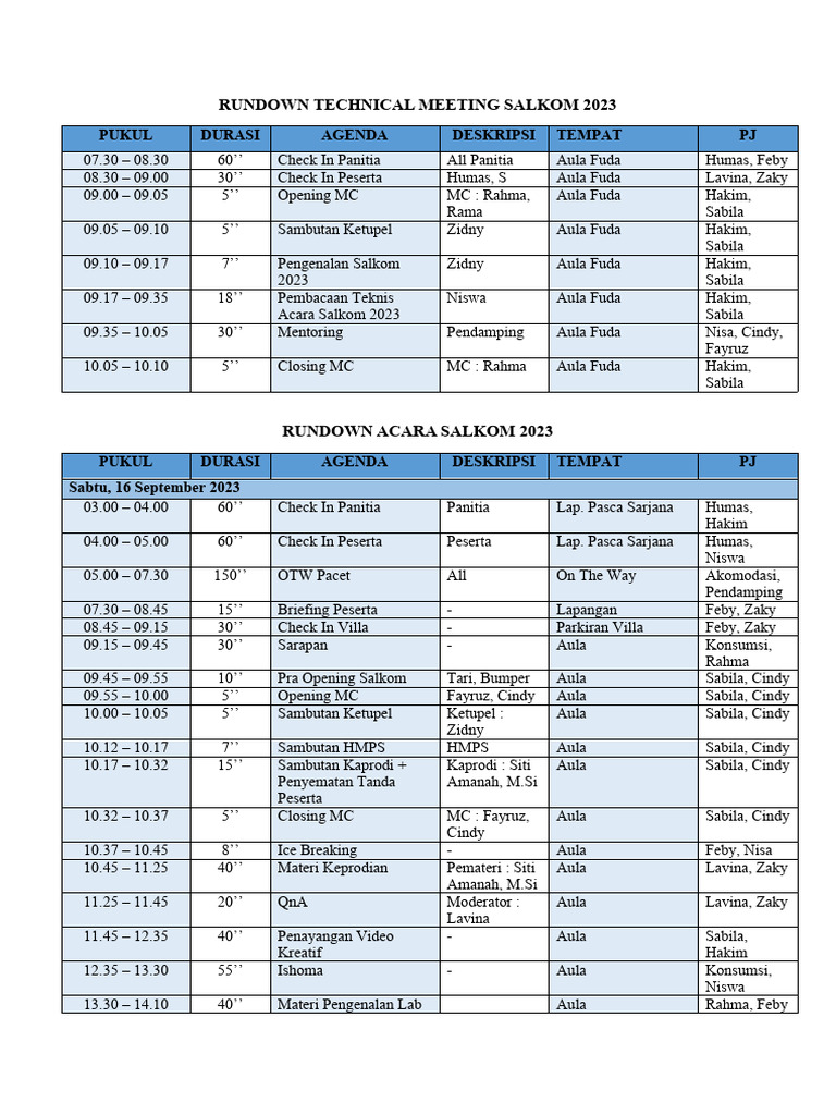Rundown Technical Meeting Salkom 2023 New | PDF