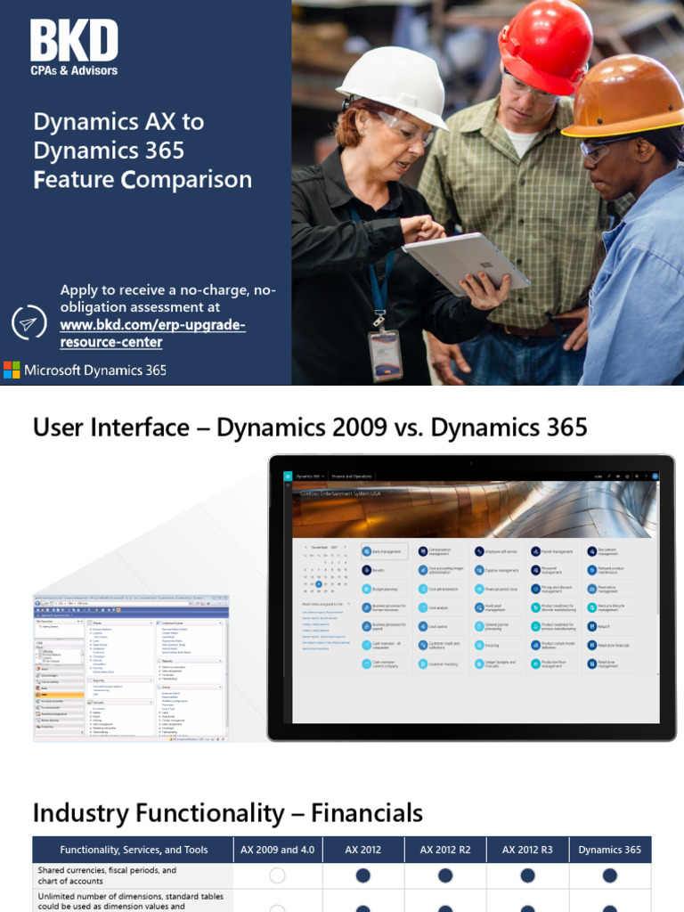 Ax To D365 Feature Comparison Edited Kb Pdf Microsoft Windows