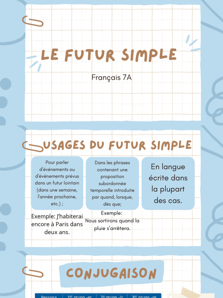Le Futur Simple | PDF | Arts du langage et discipline