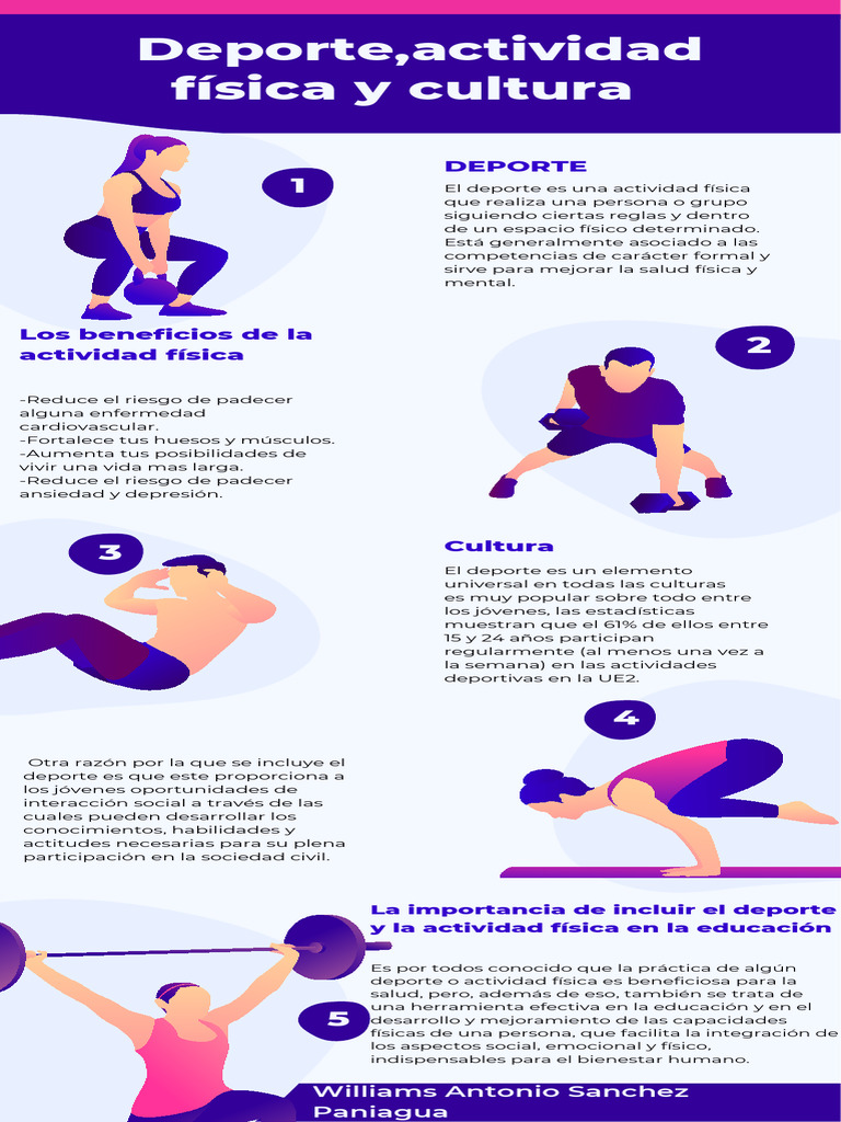 Infografia Del Deporte | PDF | Deportes