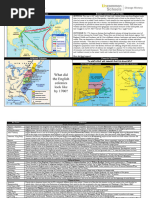 Unit 2 Heimler Notes - APUSH | PDF | Slavery | Atlantic Slave Trade