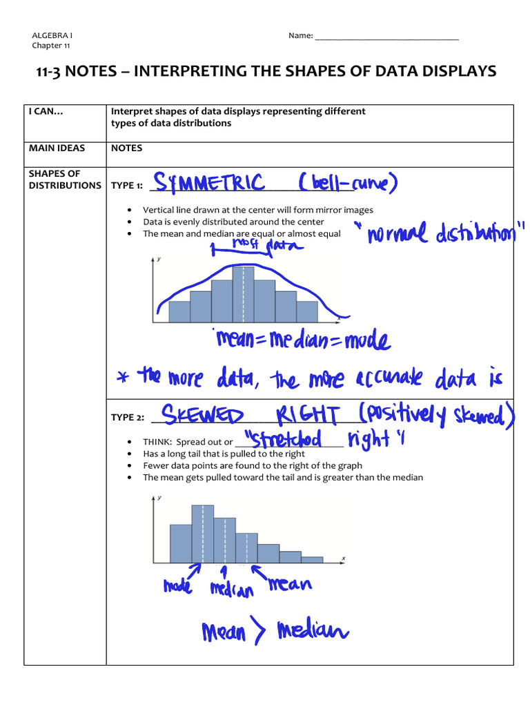 11-3 STUDENT NOTES - Interpreting Shapes of Data Displays - Filled in ...