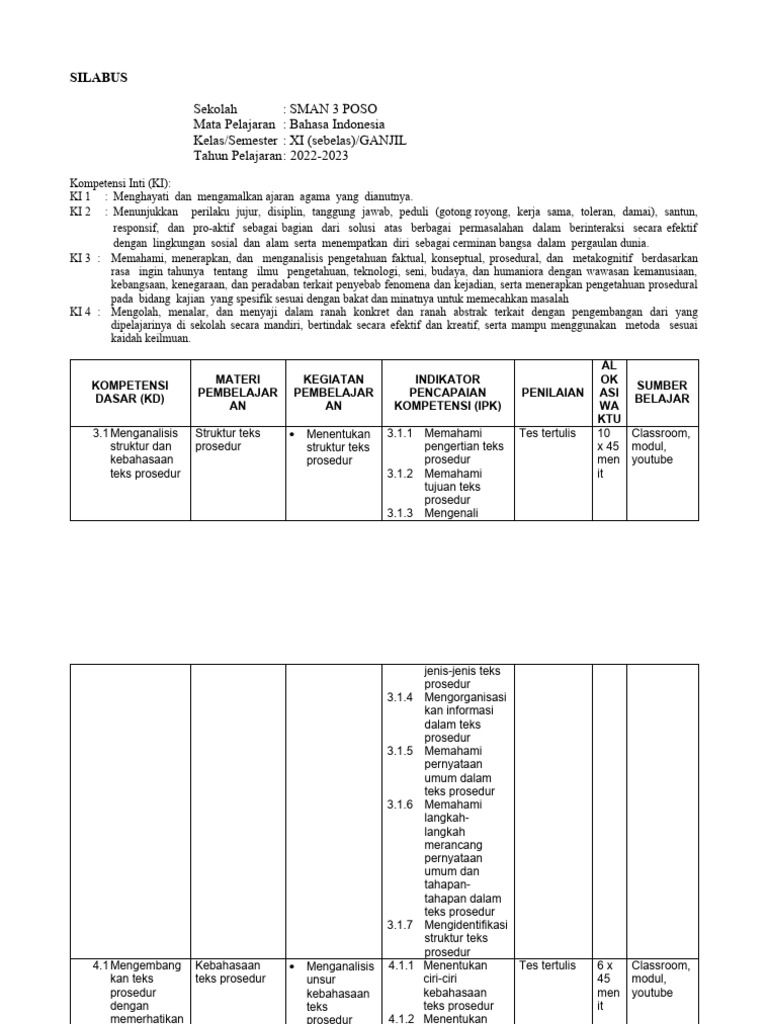 Silabus Semester Ganjil Kelas Xi 2022-2023 | PDF