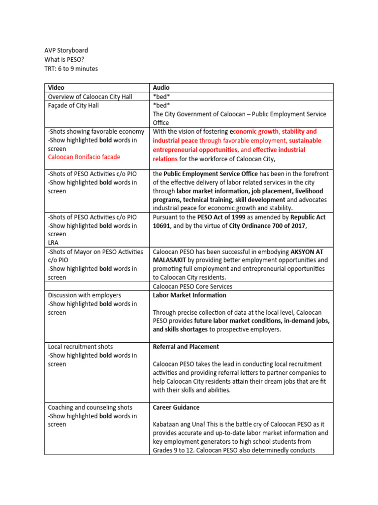 AVP Storyboard - 3 | PDF | Employment | Unemployment Benefits