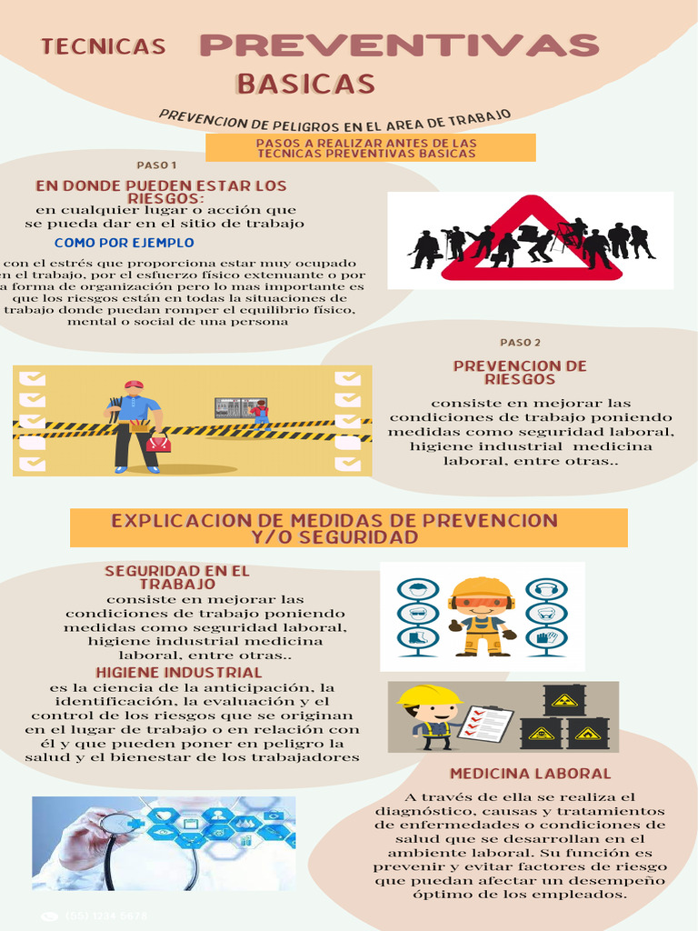 Infografia Técnicas de Prevención Básicas | PDF | Higiene Ocupacional ...
