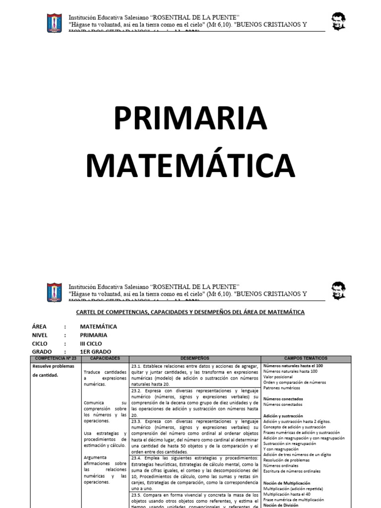MALLA CURRICULAR MATE Primaria | PDF | Geometría | Sustracción