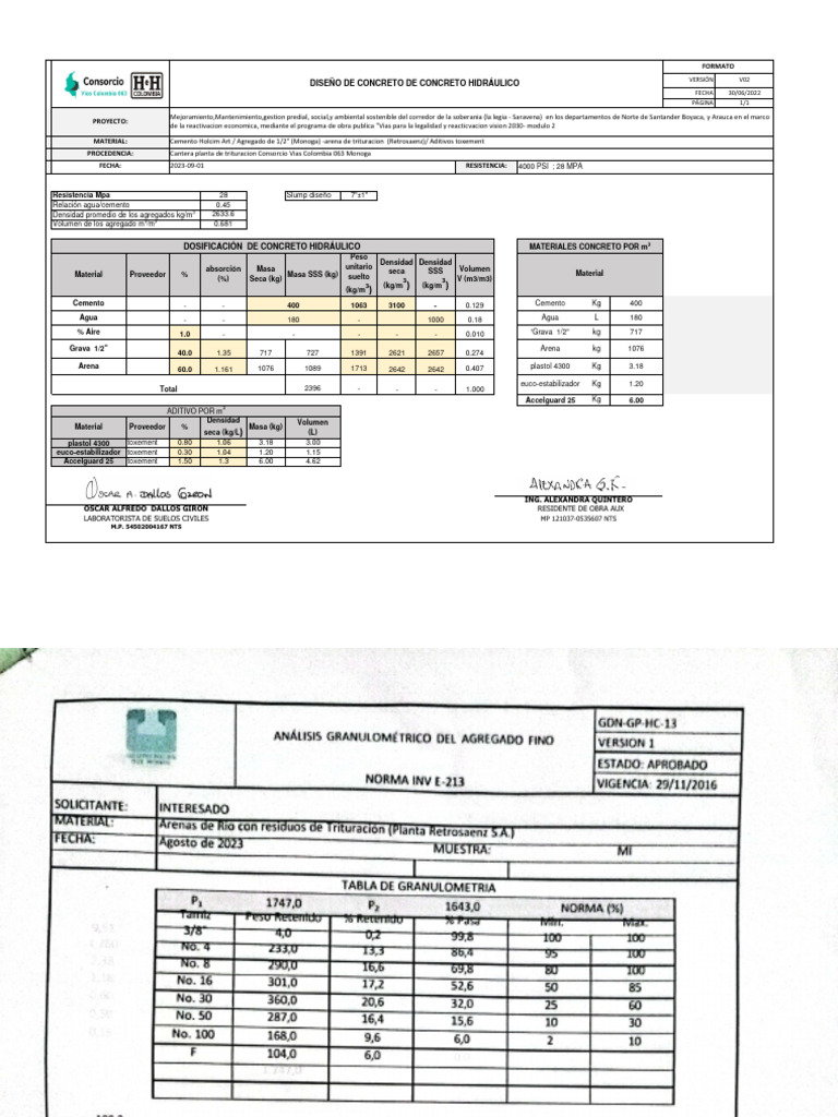 DISEÑO 28 MPa ACELERADO - DADOS PR8 - PR11 | PDF | Hormigón | Ingeniero civil