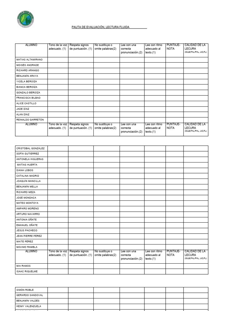 Pauta de Evaluacion Lectura Fluida | PDF