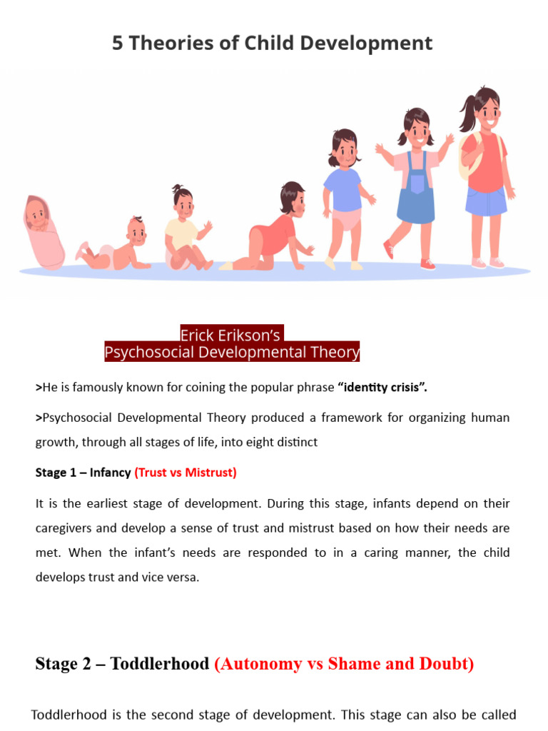 Theories of Human Development Perdev | PDF | Developmental Psychology ...