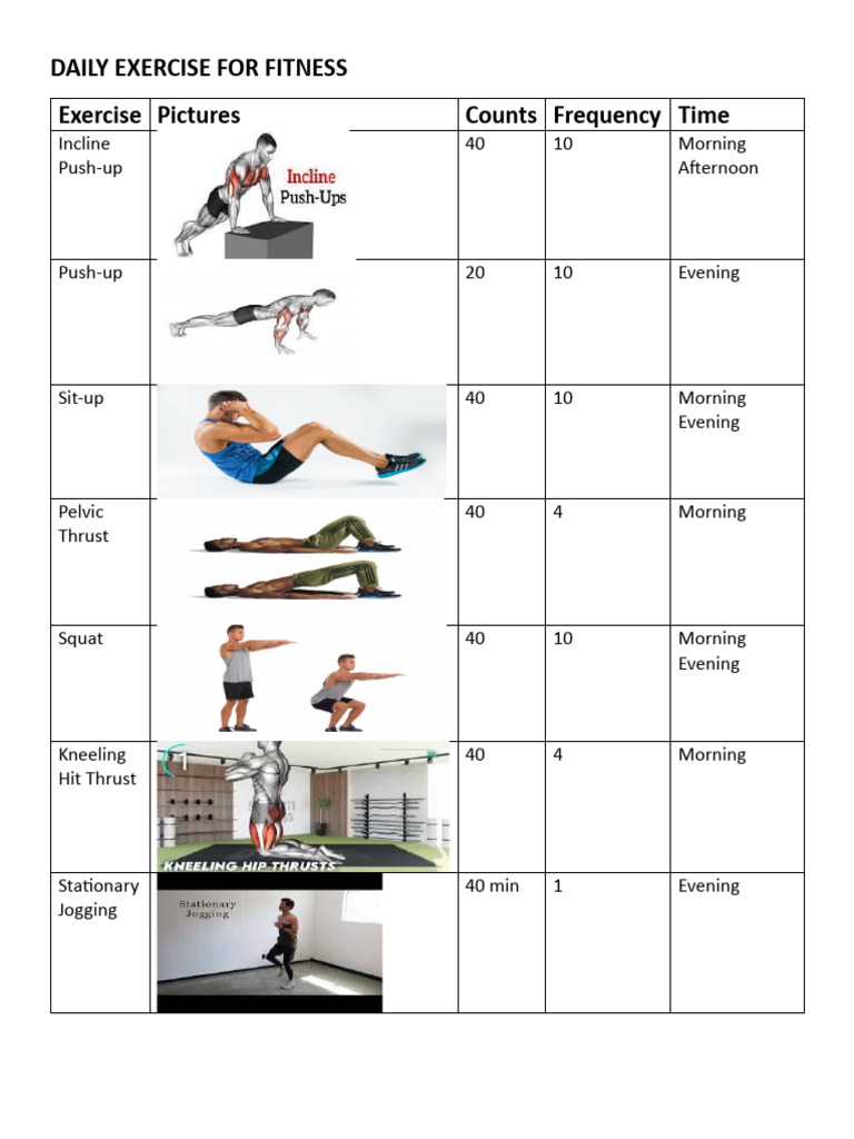 Daily Exercise | PDF
