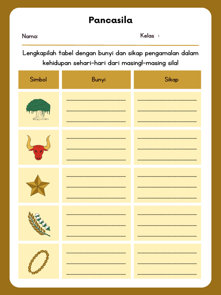 LKPD Kelas 3 Materi Pancasila PPKN | PDF