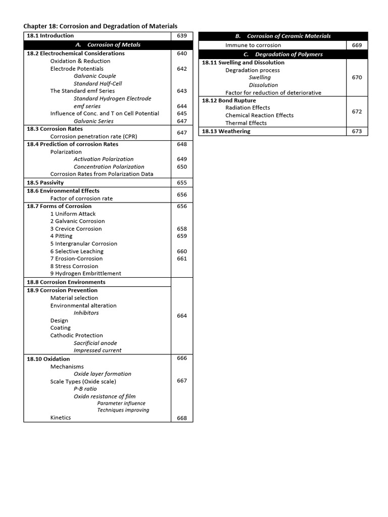 Summary Index Ch18-23 | PDF | Corrosion | Electrical Resistivity And Conductivity