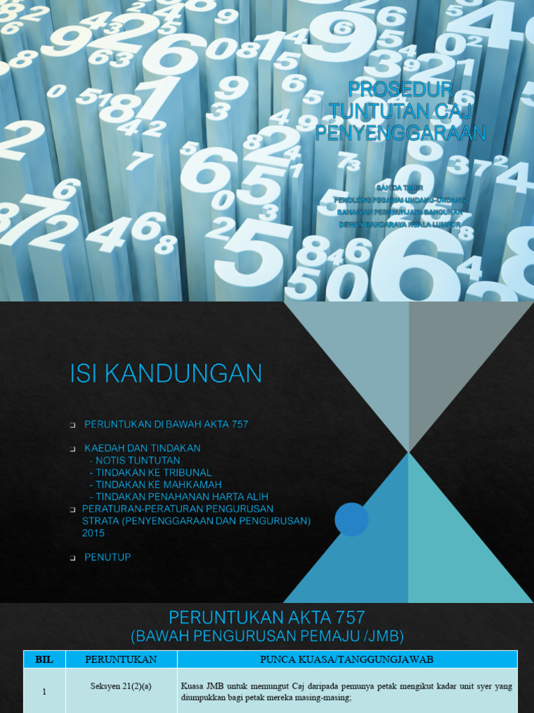 Tuntutan Caj (Sahida) | PDF