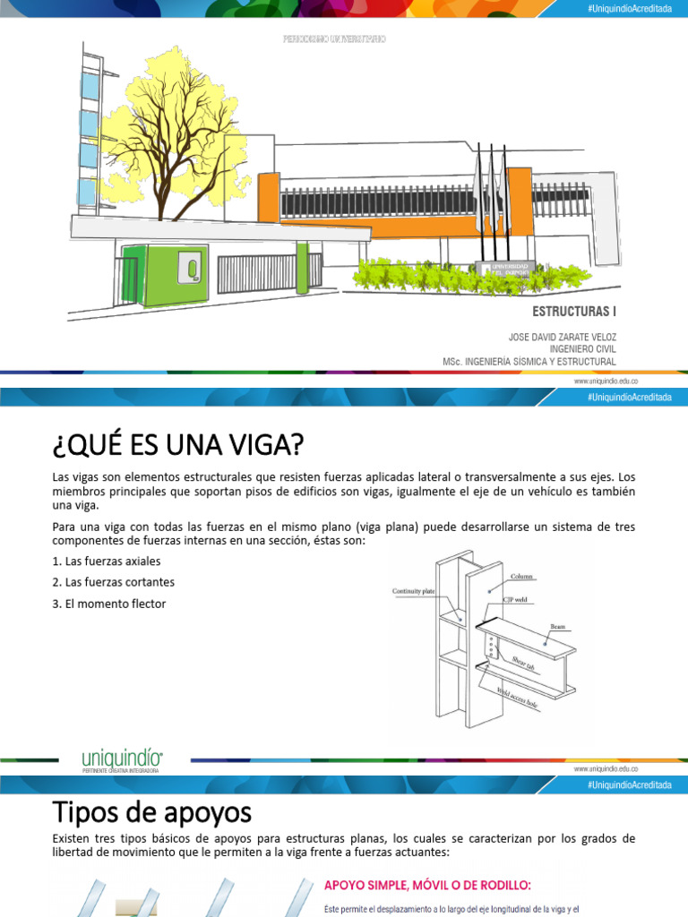 Estructuras I Unidad 2 | PDF
