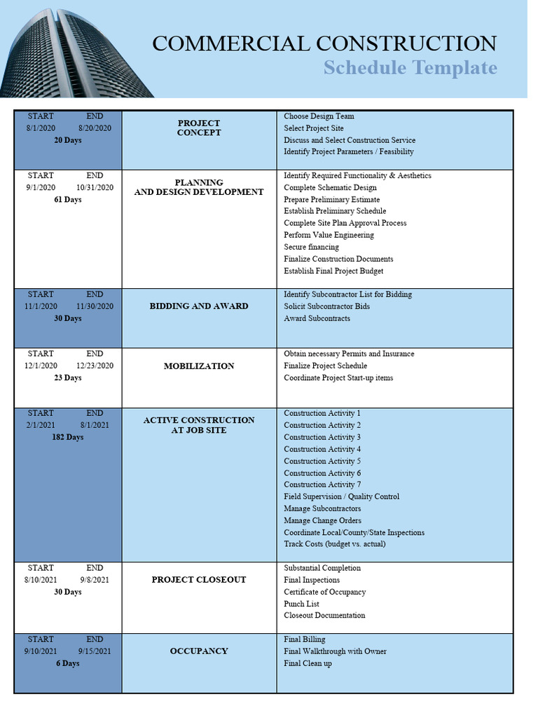 Commercial Construction Timeline | PDF | Engineering