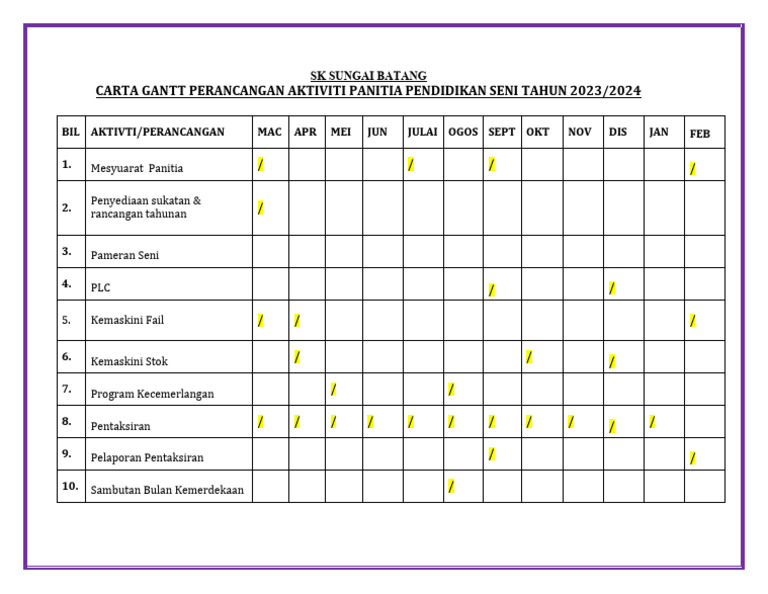 Carta-Gantt-Program-Panitia-PSV 2023 2024 | PDF