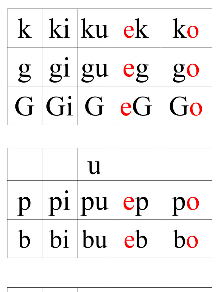 Aksara Lontarak Makassar | PDF